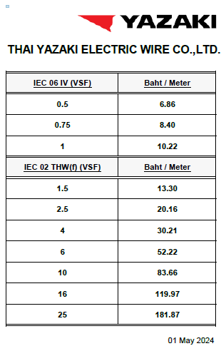 YAZAKI สายไฟคอนโทรล 1X1.5 SQMM. IEC02 THW(f) VSF1X1.5-YA 100เมตร/ขด - ไฟฟ้าโรงงานอุตสาหกรรม ...
